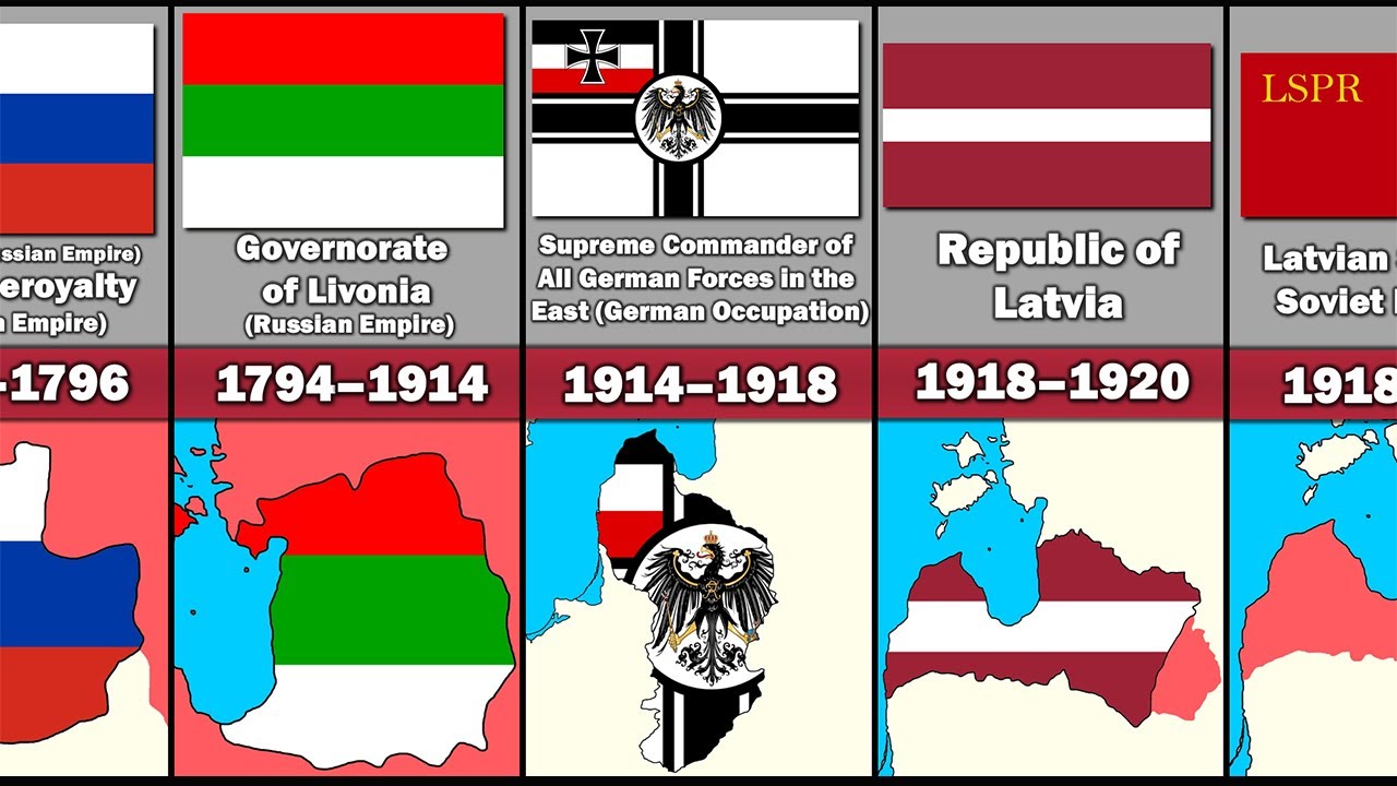 Evolution of Latvia's Flag and Territory - YouTube