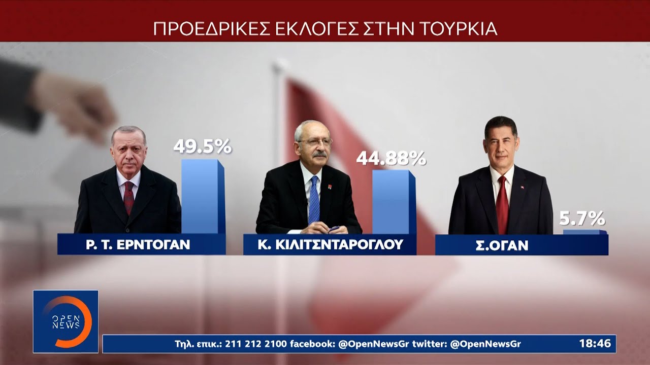 Εκλογές – θρίλερ στην Τουρκία: Νίκη Ερντογάν – Στον δεύτερο γύρο η ...