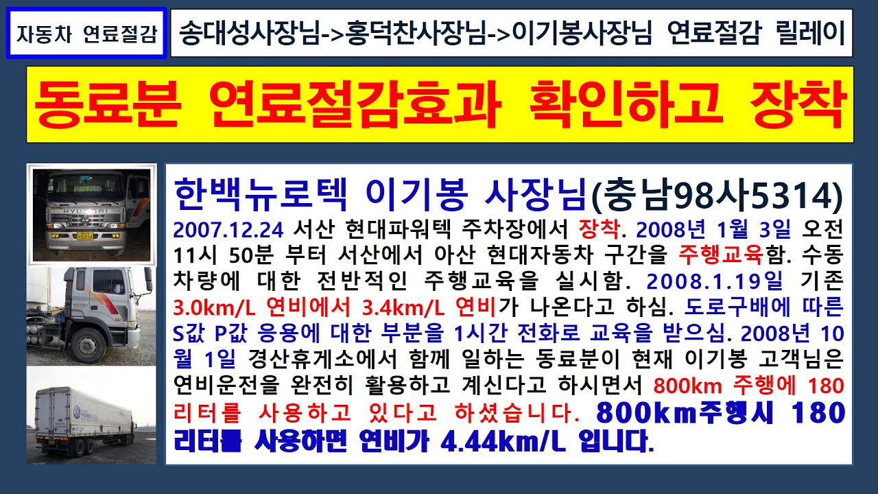 동료 차주분들의 연료절감률을 확인하고 연료비 절약을 위해 장착하셨습니다 연비향상 유가보조 유류세 기름값 연료절감기 출력증가