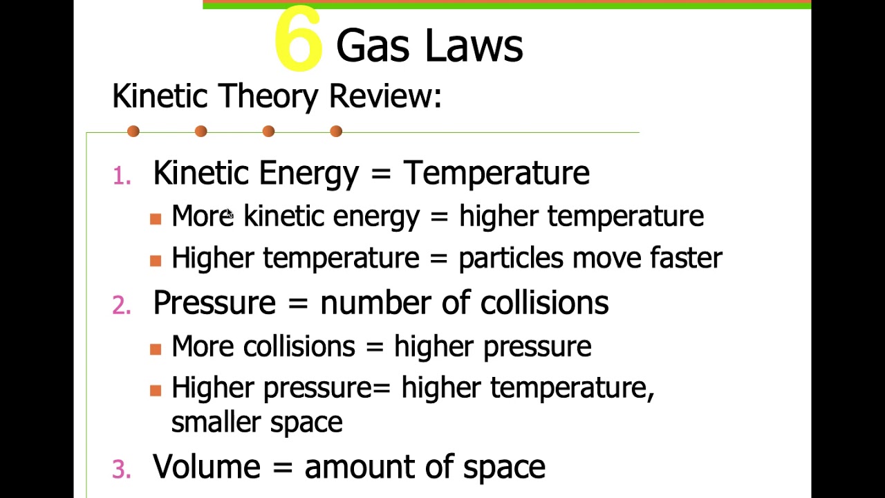Gas Law Introduction - YouTube
