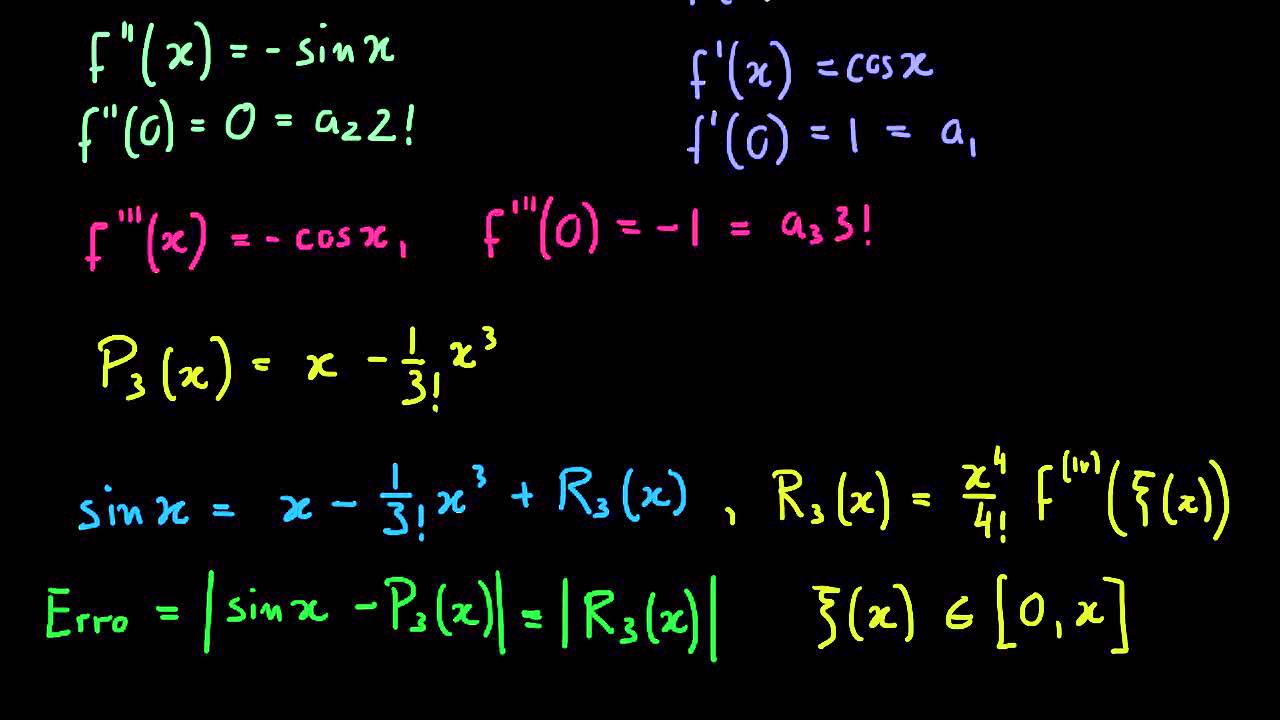Exemplo de aplicação da Fórmula de Taylor - YouTube