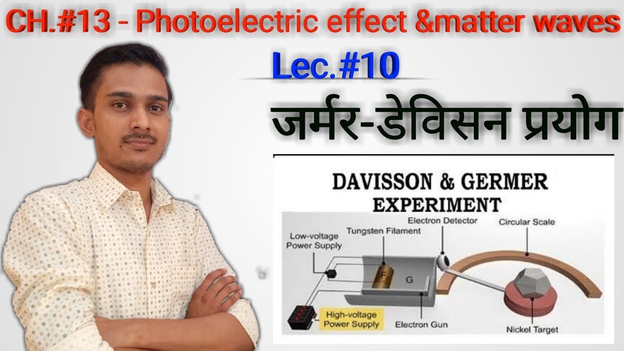 Germer-Davidson Experiment(12th physics Lec.#10) - YouTube