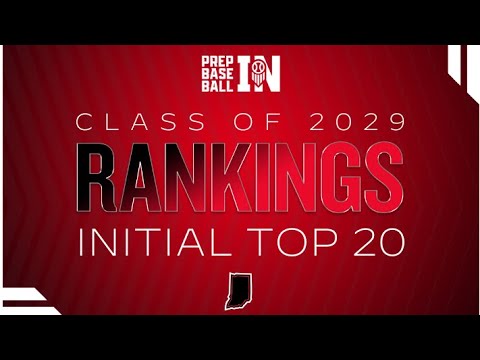 Class of 2029 Initial Rankings Update | Full Podcast Breakdown - YouTube