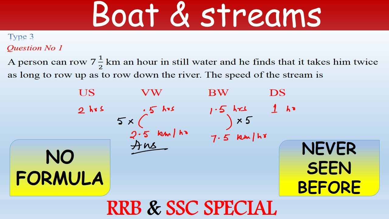 Boat and Stream II नाव और धारा II SOLVE WITH IN 4 SECONDS II - YouTube