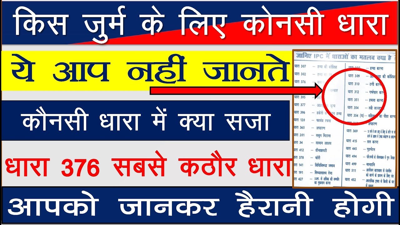 Which IPC section of what crime // जाने किस जुर्म के लिए कोनसी आईपीसी ...