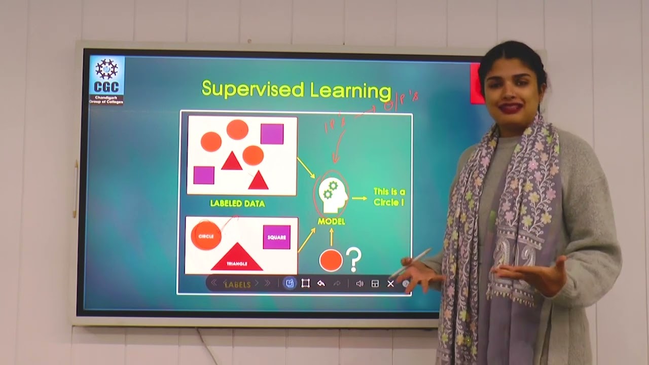 Machine learning - YouTube