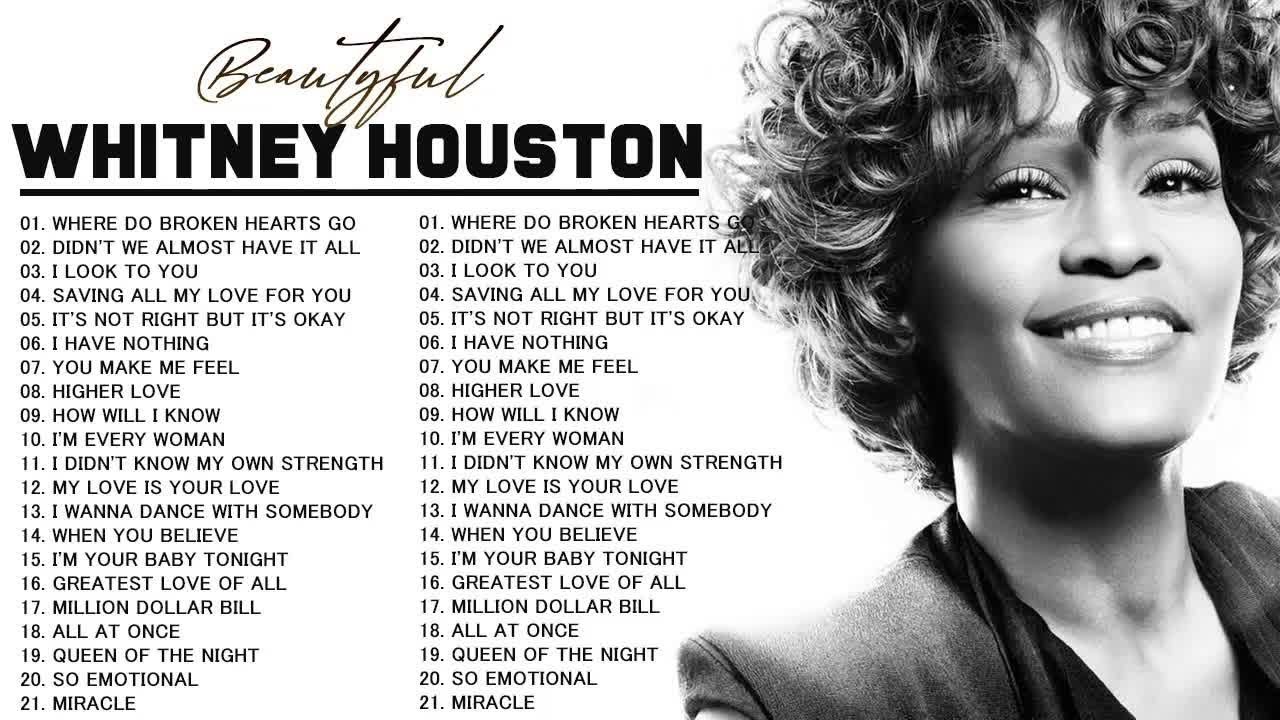 Whitney Houston Greatest Hits Full Album|| Best Songs of World Divas ...