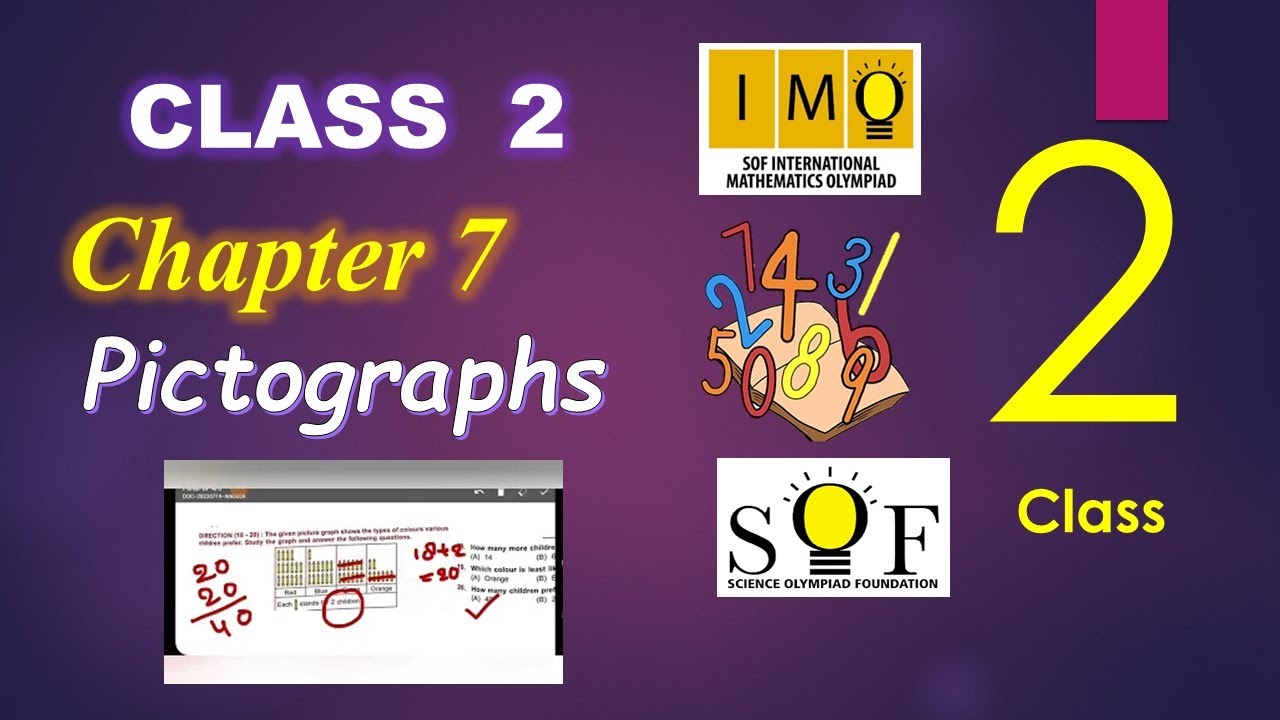IMO class 2 | chapter 7 : Pictographs | maths Olympiad for class 2 ...