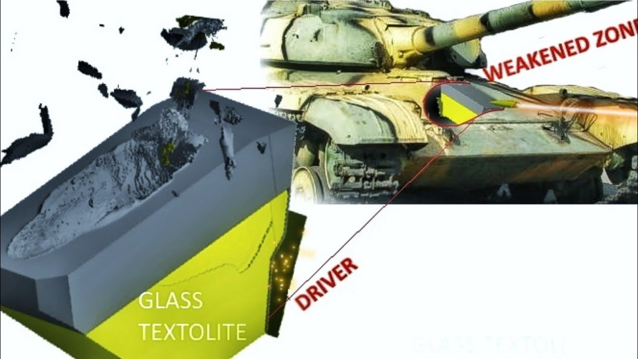 M60A1 vs T-64 (Early) | Armor Penetration Simulation - YouTube