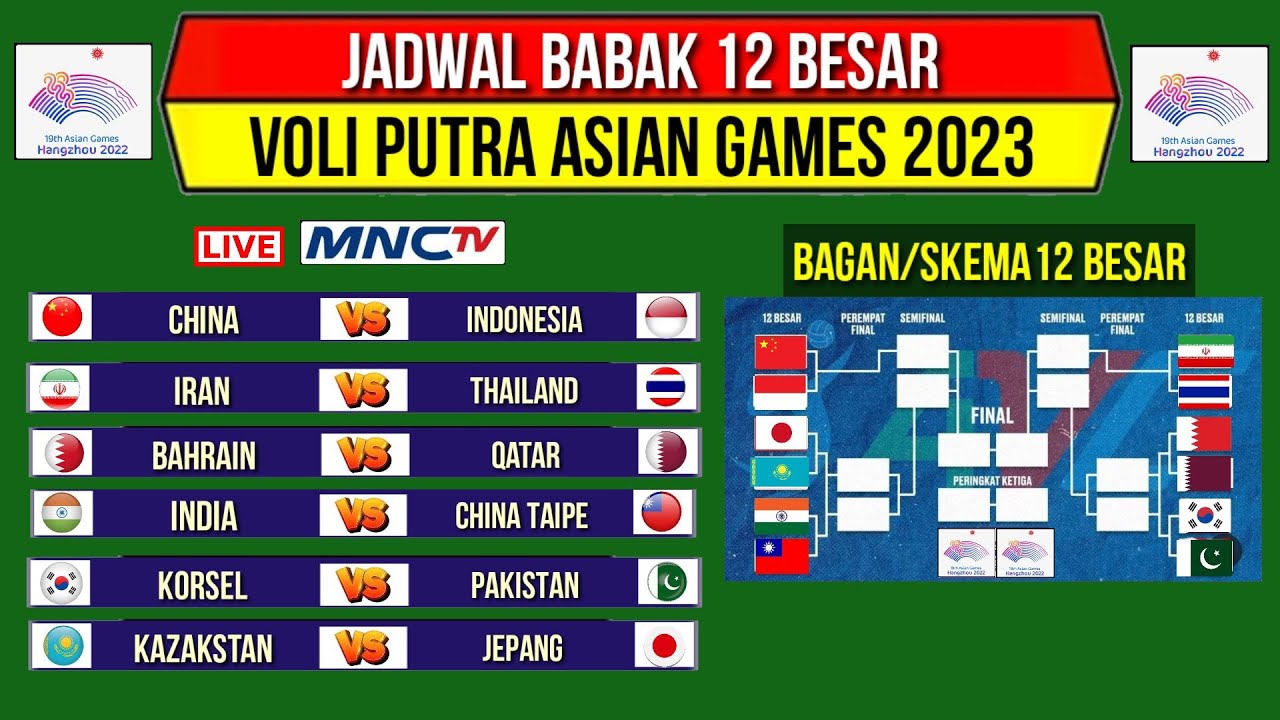 Jadwal 12 Besar Voli Asian Games 2023 | China vs Indonesia~Skema/Bagan ...