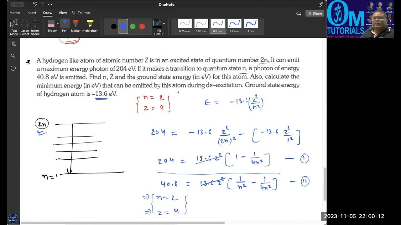Bohr's Model Part-2 - YouTube