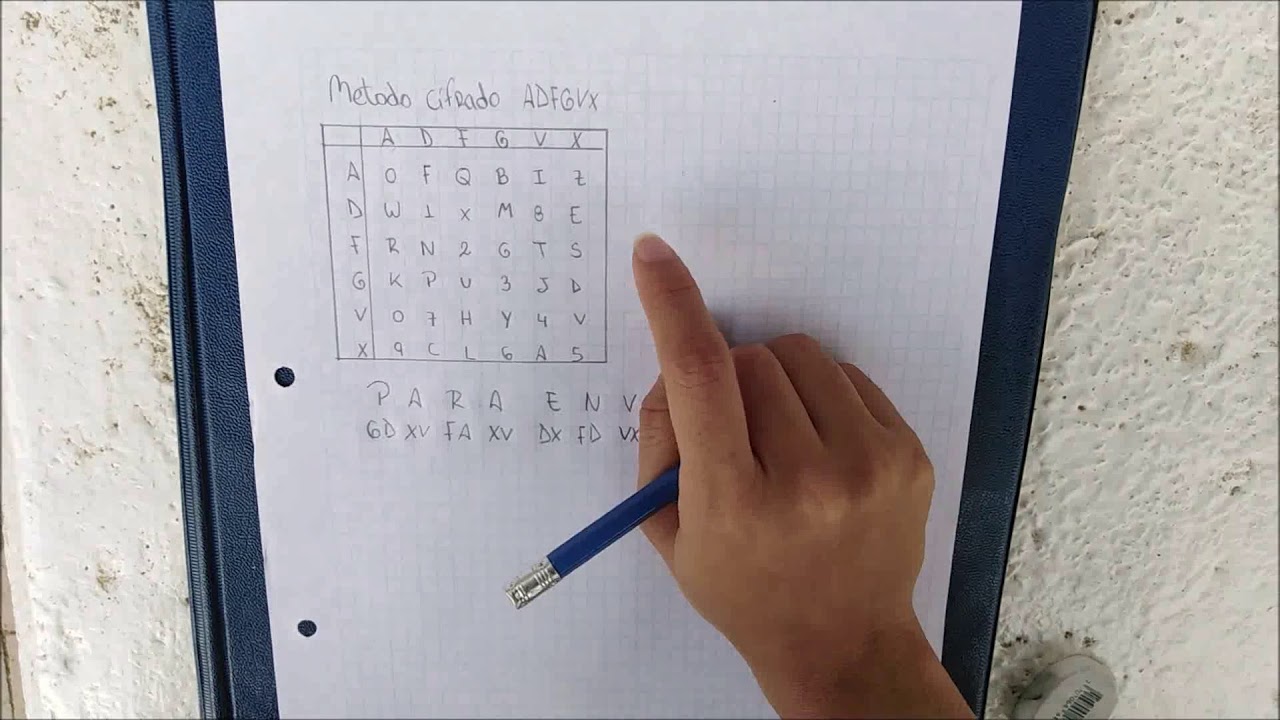 Cifrado ADFGVX - YouTube