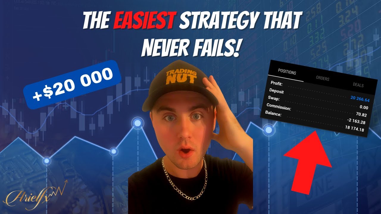 The Easiest Smart Money Trading Strategy that NEVER Fails - YouTube