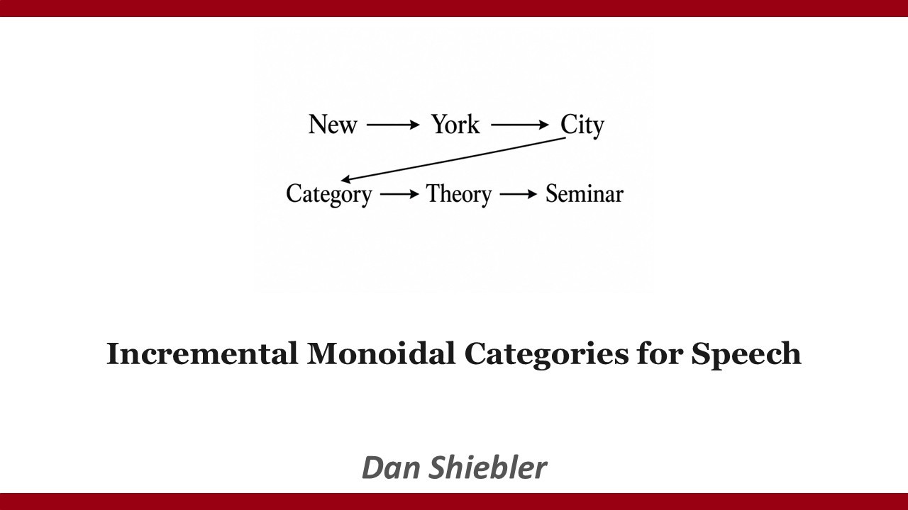 Dan Shiebler --- Incremental Monoidal Categories for Speech. - YouTube