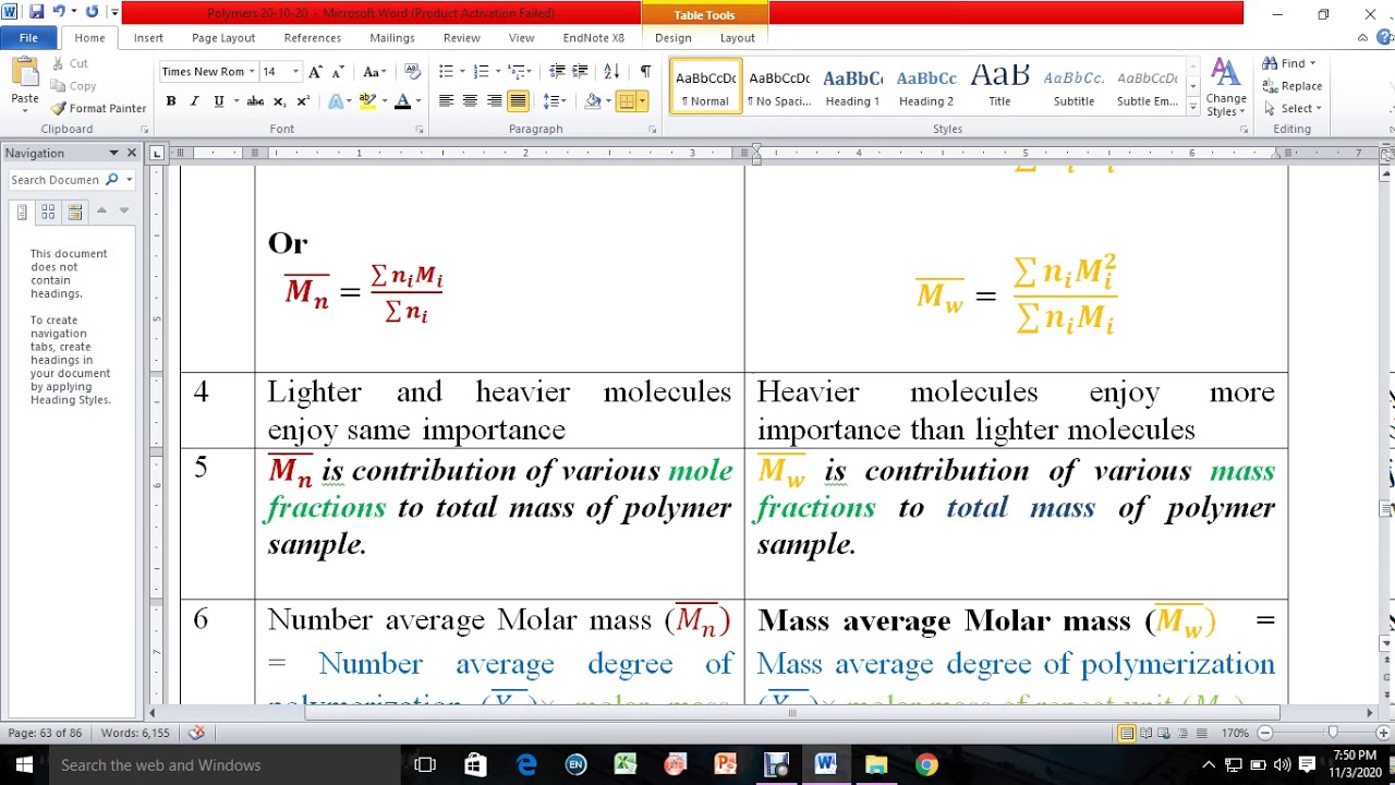 Comparison between Number average and Mass average molar mass - YouTube