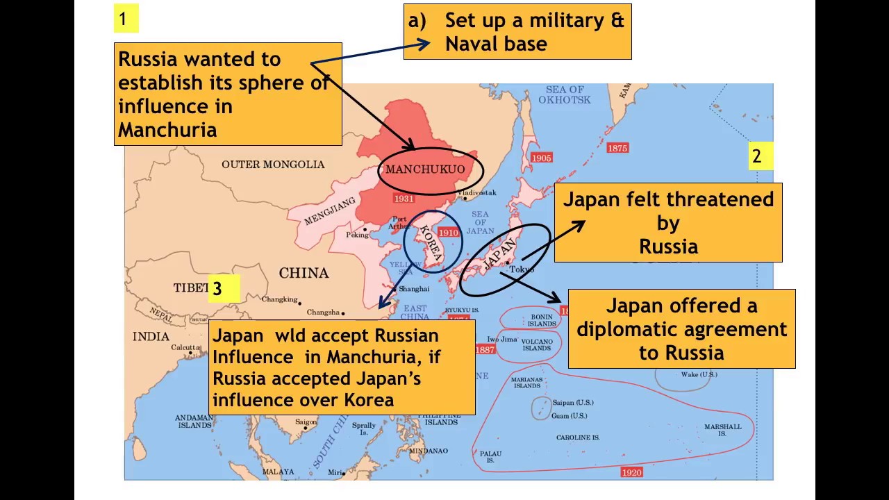 Secondary 3 Chapter 6: Outbreak of WW2 in the Asia Pacific - YouTube