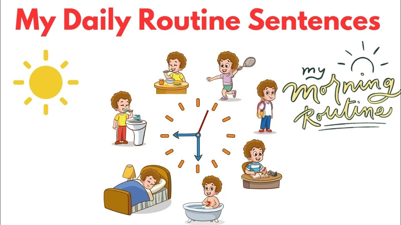 Kids vocabulary - My Morning Day- Daily Routine - Learn English for ...