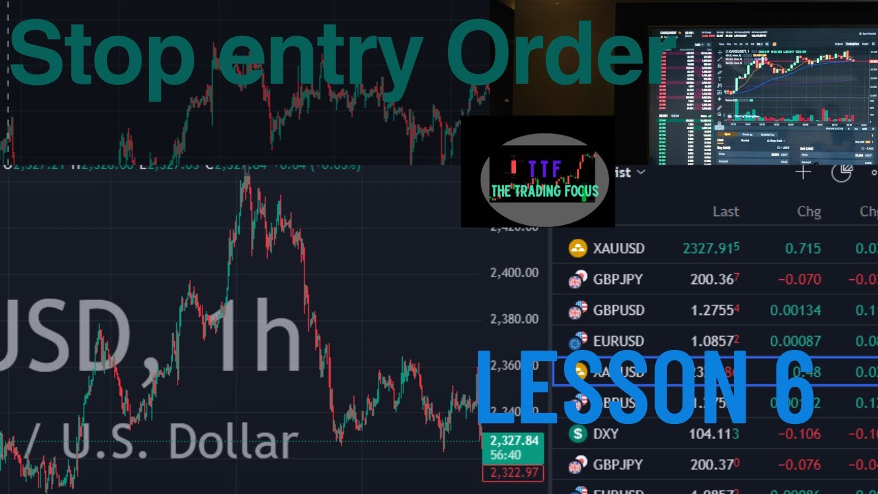 What is Stop entry order in forex market? (forex trading in English ...