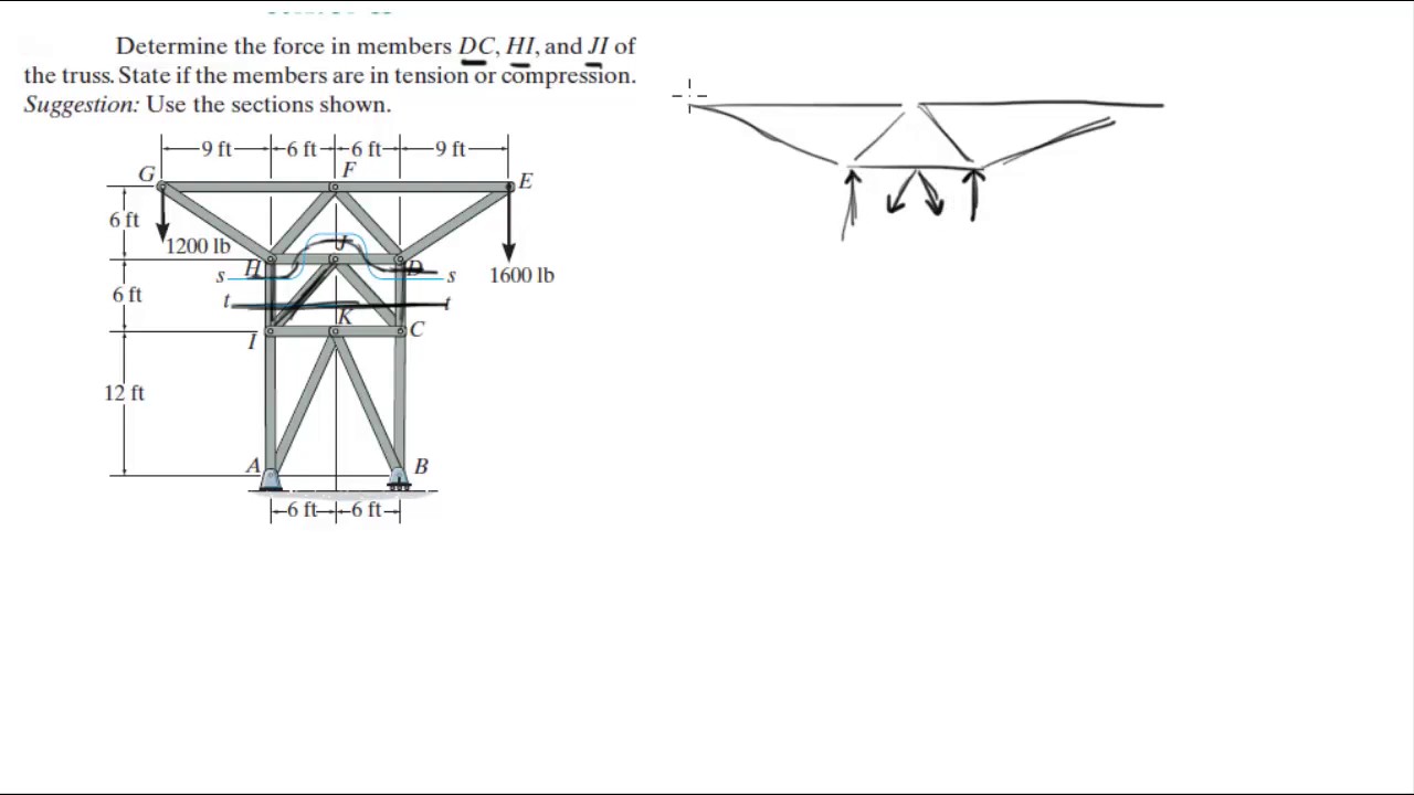 Determine the force in members DC, HI, and JI of the truss. - YouTube