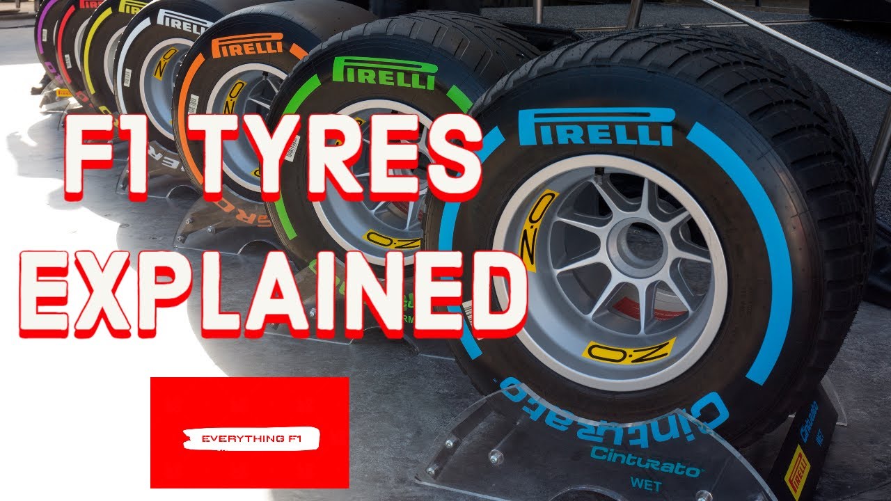 Formula 1 Tyres Explained - YouTube