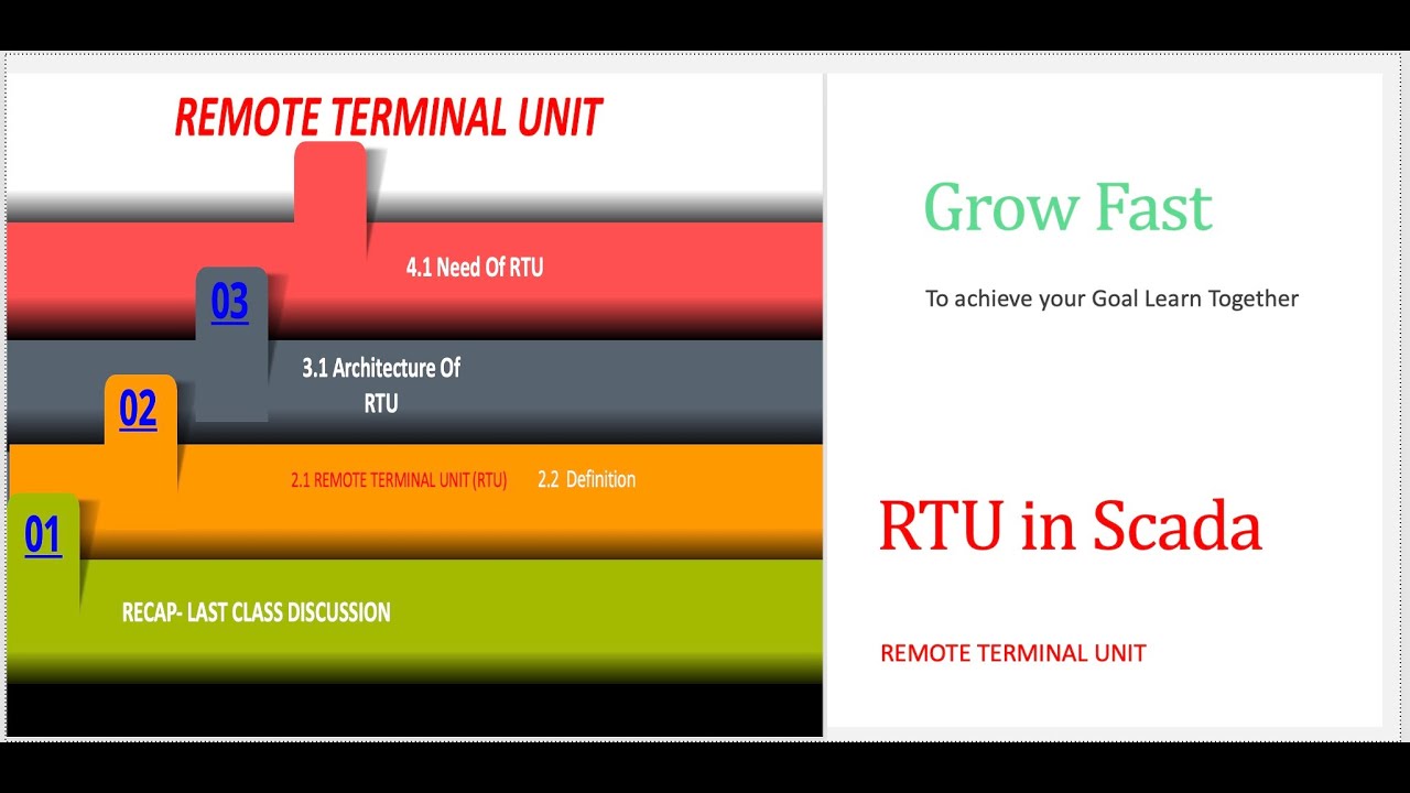 RTU, what is RTU - YouTube