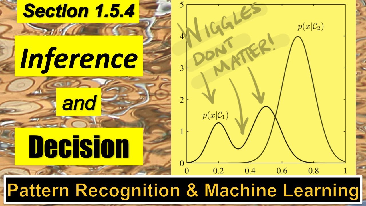 1.5.4 Inference and Decision - Pattern Recognition and Machine Learning ...