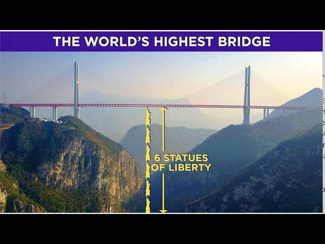 Highest Bridge In The World