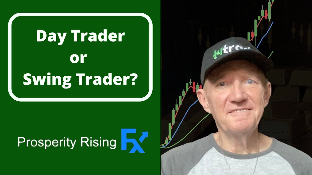 Day Trader or Swing Trader, which are you? These trade setups will help ...