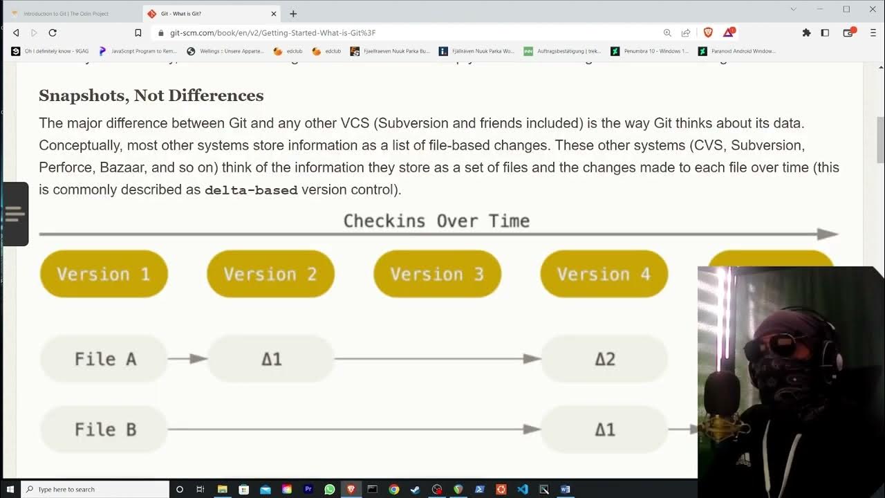 The Odin Project - Git Basics - Introduction to Git - YouTube