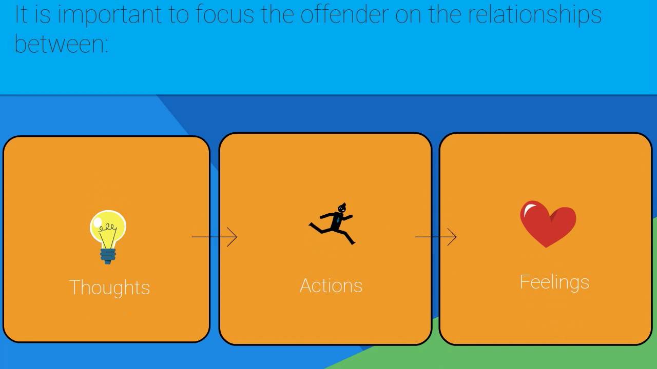 Node-Link Mapping - YouTube