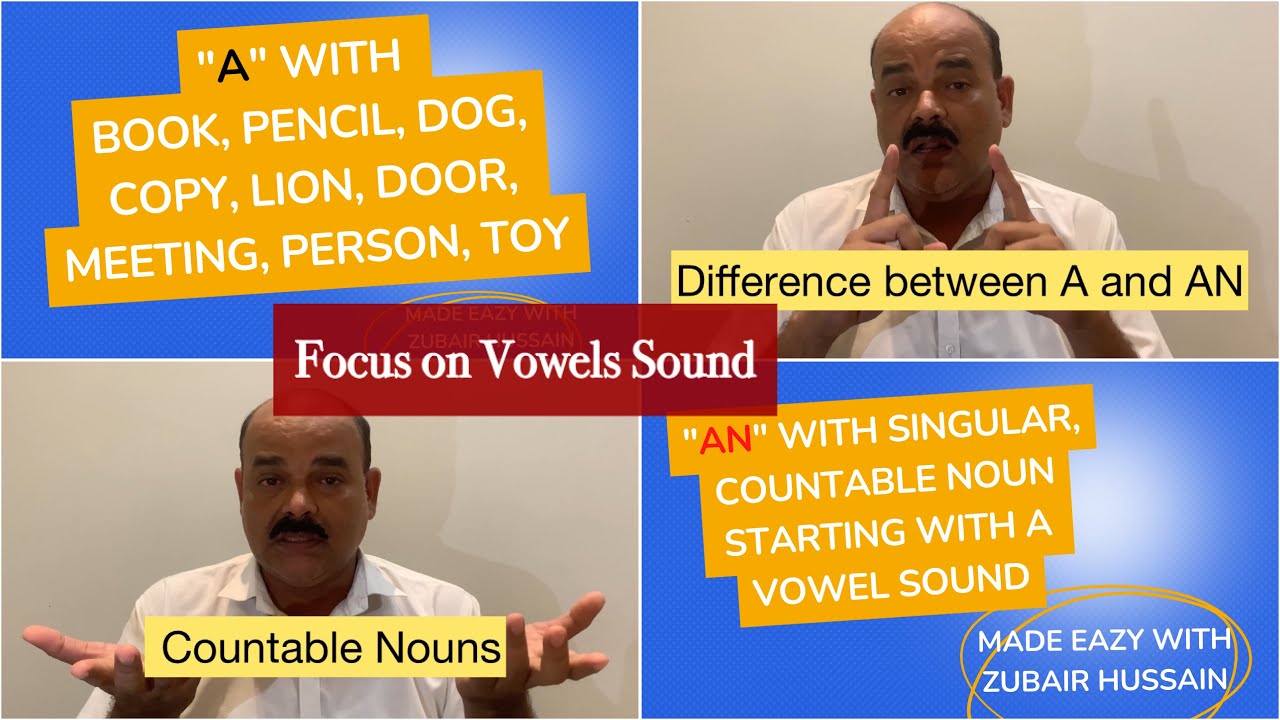 What is Articles? | Vowels Sound | Definite | Indefinite | Difference ...