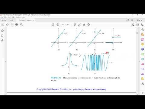 Continuity Test, Types of Discontinuity || Calculus || Mathematics II ...