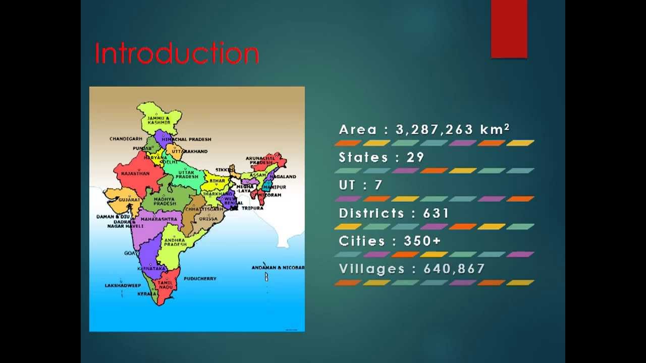 Classification of cities - YouTube