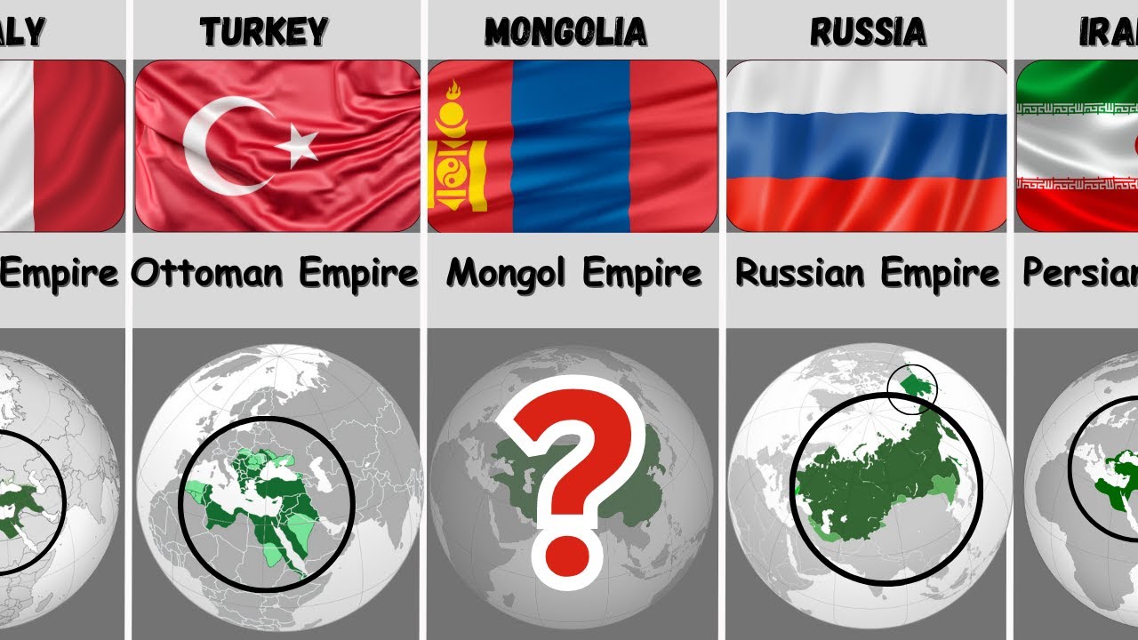 Exploring The Occupied Territories Of Mighty Empires - YouTube