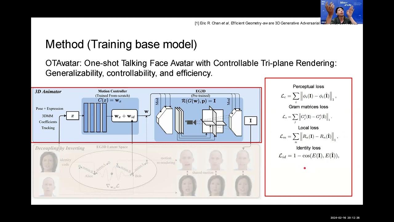 OTAvatar: One-shot Talking Face Avatar with Controllable Tri-plane Rendering - YouTube