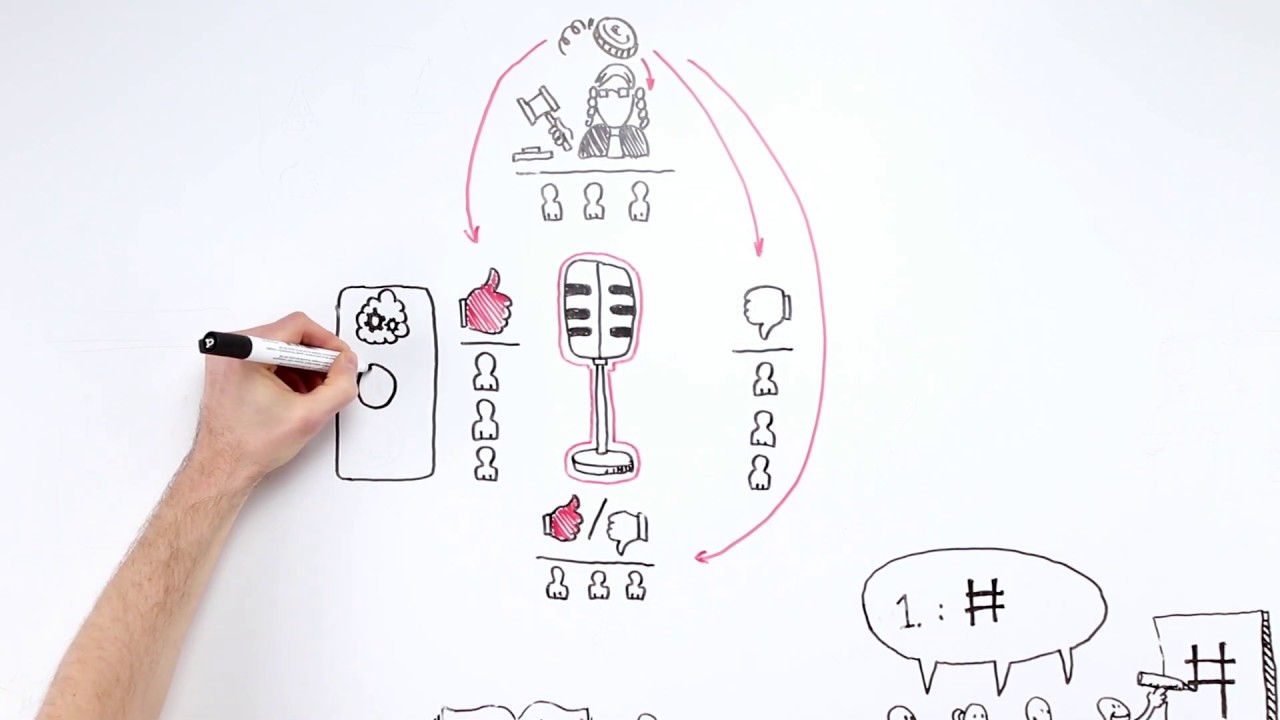 Debating explained - the Open Parliamentary Debate (OPD) - YouTube