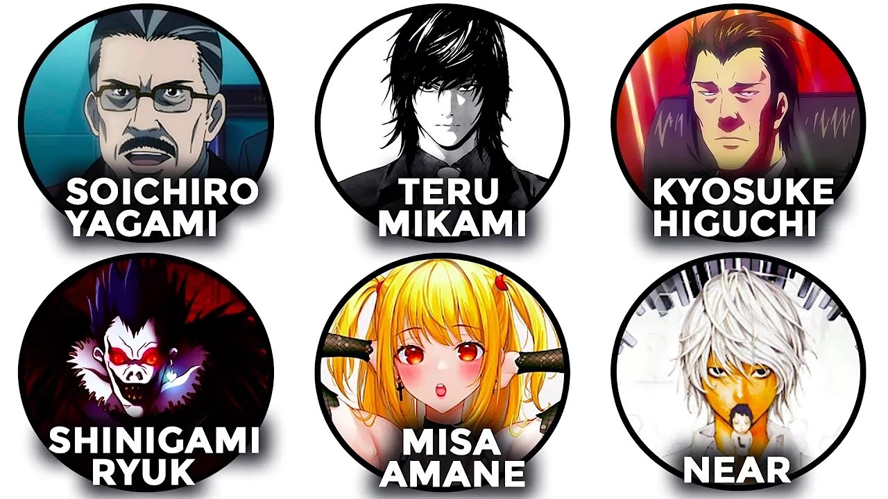 Every Mysterious Character from Death Note Explained in 20 Minutes ...