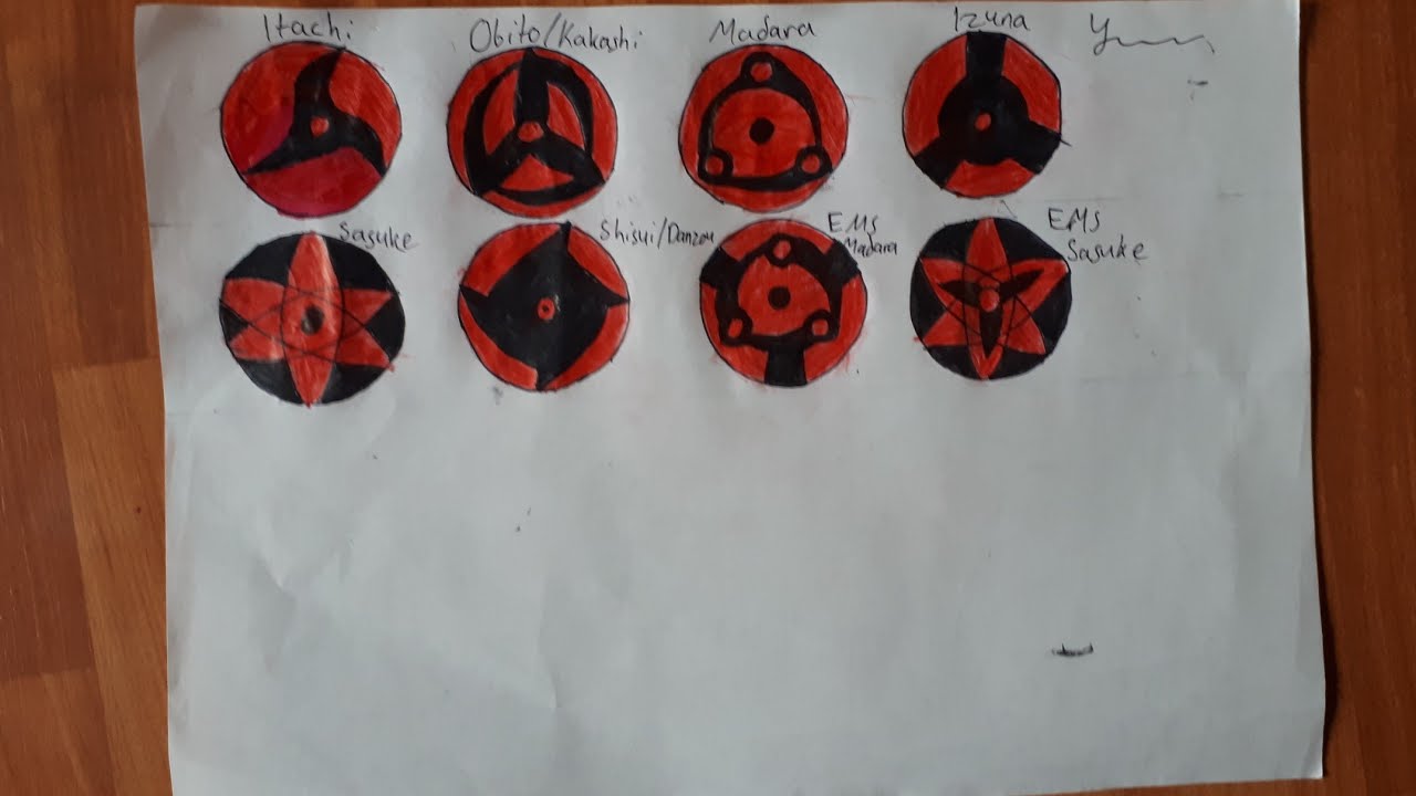 How To Draw Kakashi39s Mangekyou Sharingan Step By Step