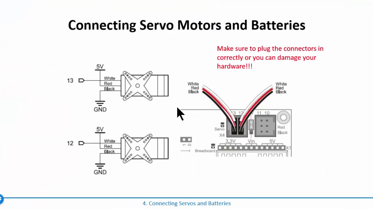 3.6 - Testing Servos - YouTube