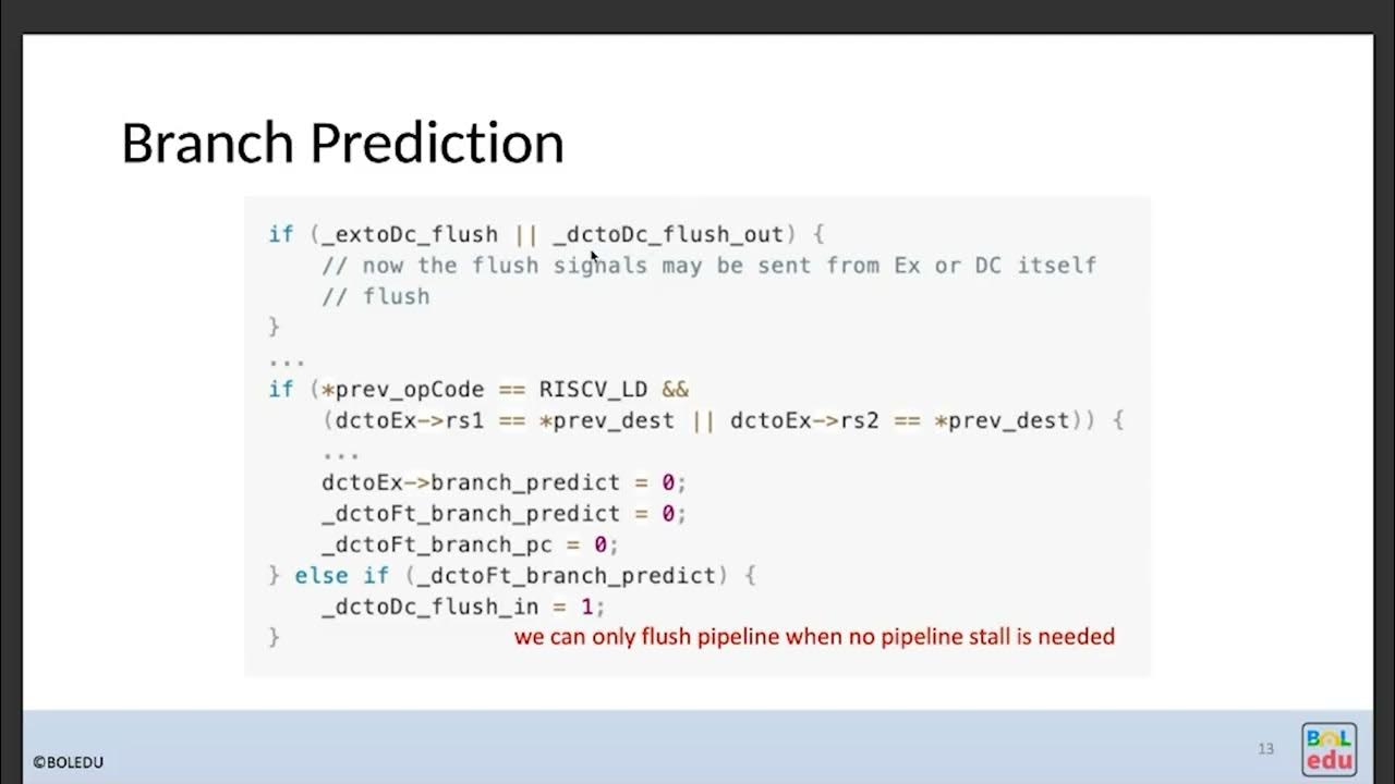 【AAHLS-NTHU-2022Spring】RISC - V (part2) - YouTube