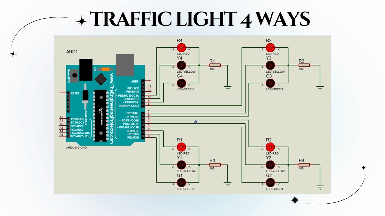 Merancang Proyek Traffic Light Empat Jalur #part1 - YouTube