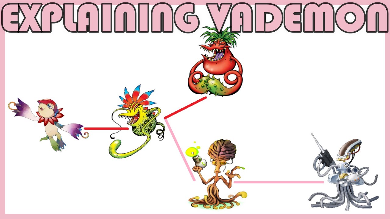 Explaining Digimon: VADEMON DIGIVOLUTION LINE [Digimon Conversation ...