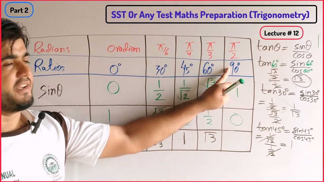 sst math preparation spsc sst test preparation||Lecture 12 ...