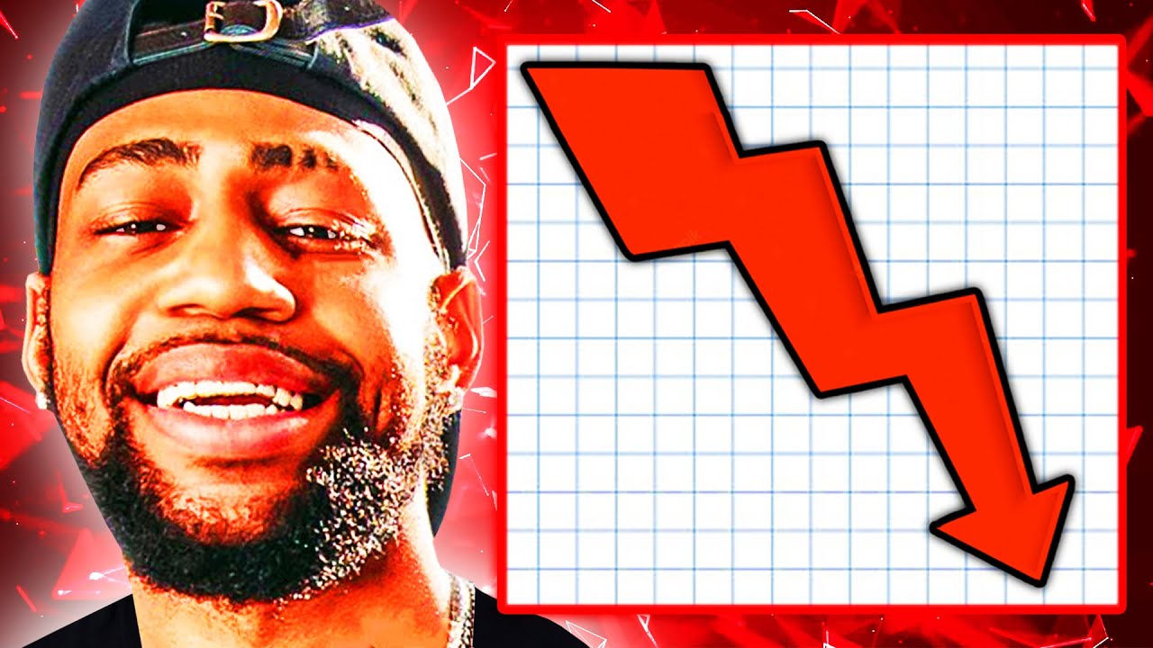 What Happened To TSM Daequan? (Fortnite) - YouTube