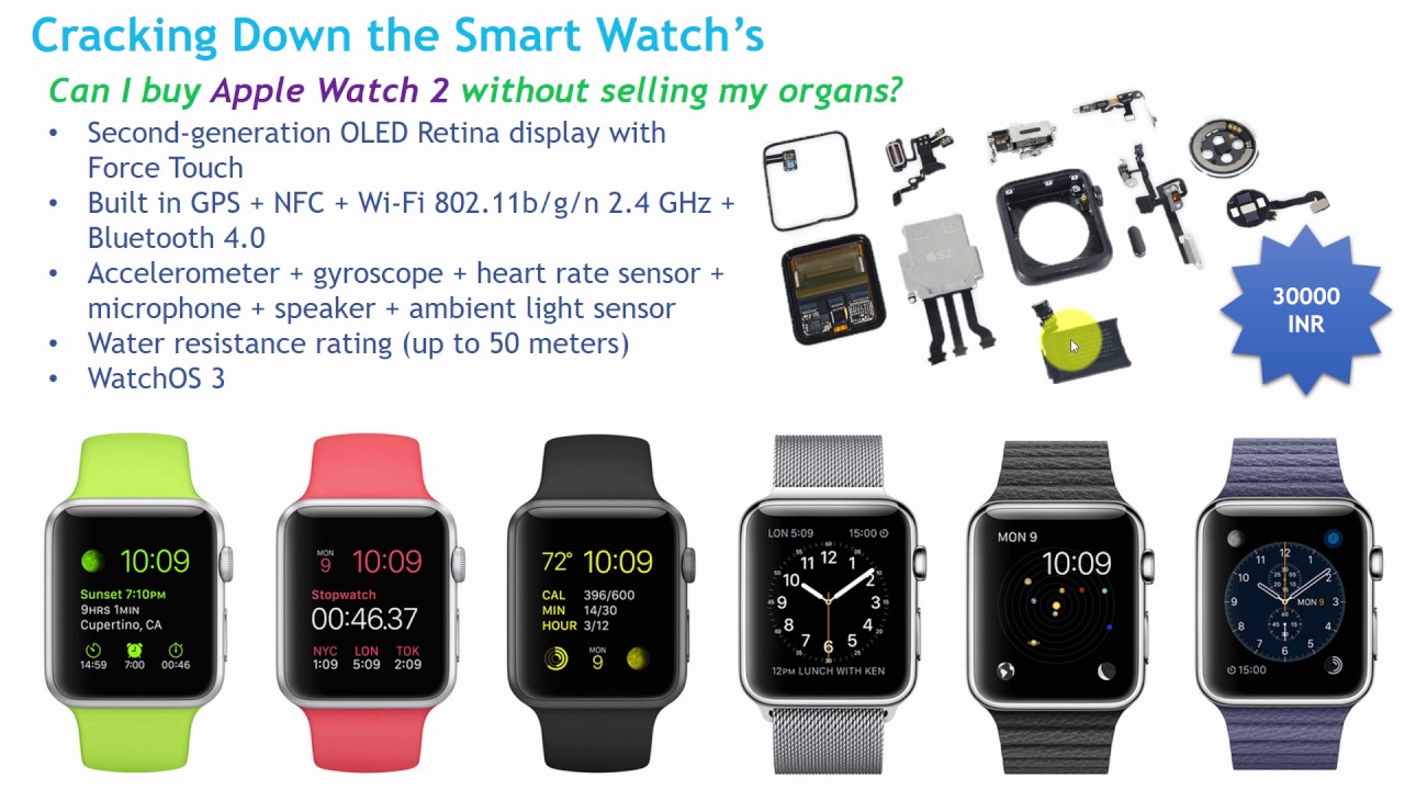 Apple Smart Watch Teardown Video in 2 Minute - YouTube