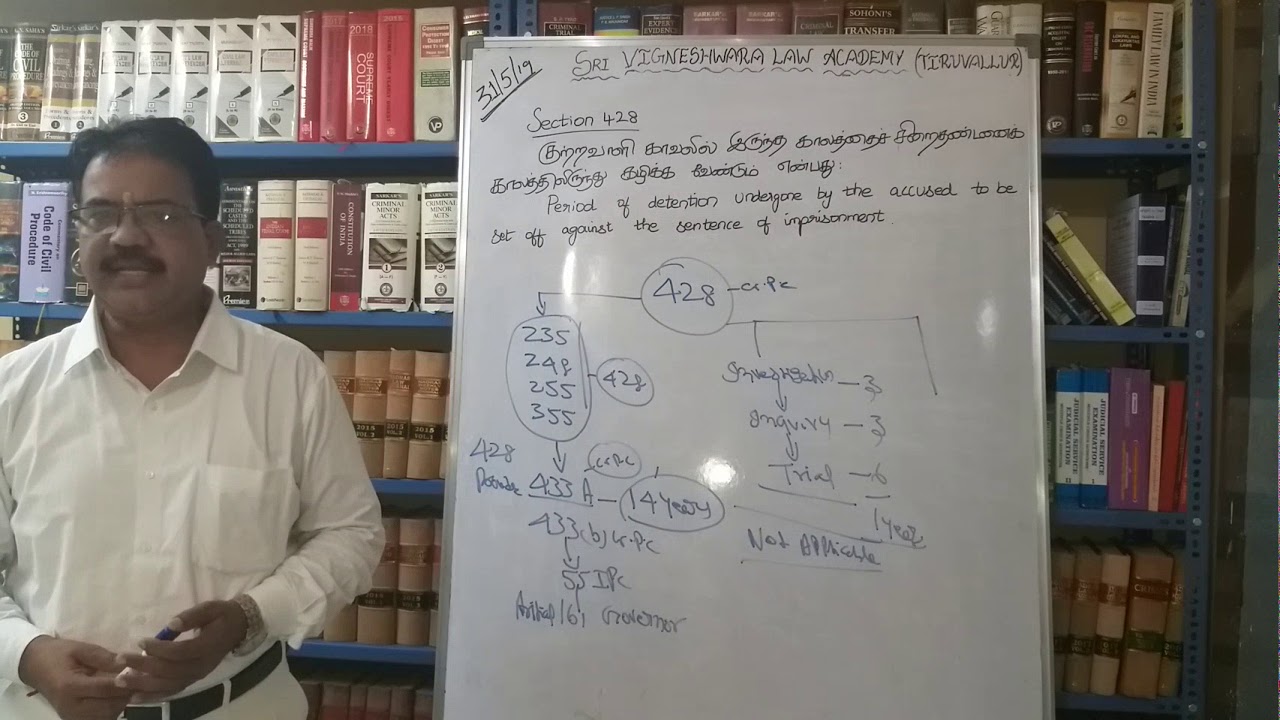 What is section 428 of Cr.P.C.? - YouTube