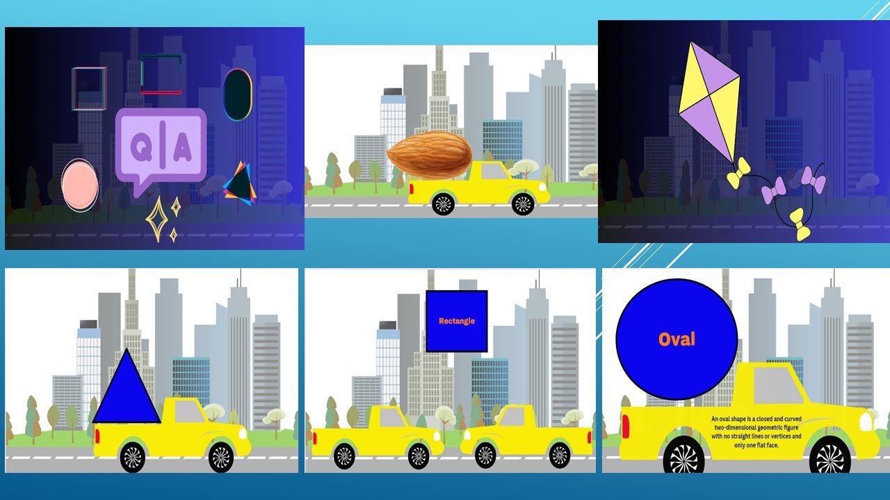 Travel with the Shapes |Description| Presentation of Shape |Examples of ...