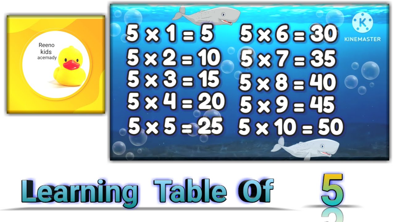 Table of 5 | 5 table | multiplication table in english | 5x5 - YouTube