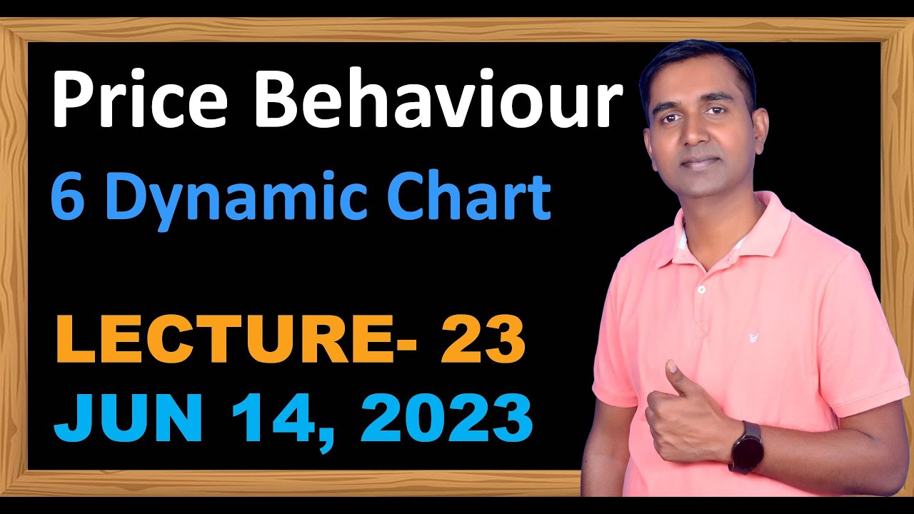Free Classes:- Price Behaviour ( 6dynamic Chart) Part 1 I Lecture 23 ...