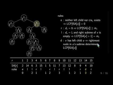 Extracting the Sparse Longest Common Prefix Array from the Suffix ...